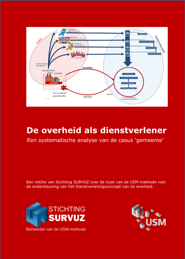 De overheid als dienstverlener - USM-portal