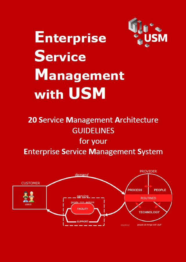 Downloads - USM Portal