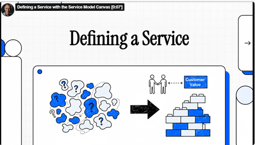 USM Service Model Canvas - USM-portal
